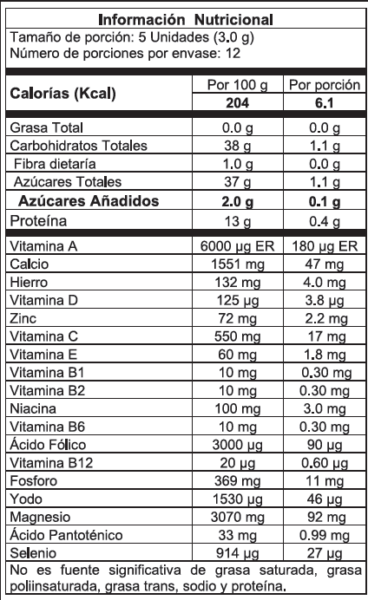 5 Colágenos – Colágeno Hidrolizado FitoVit (60 Masticables) - Tienda ...